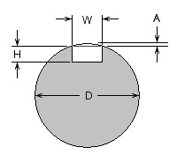 Timber LED Handrail 50mm American Oak | Lightrail TH50AO | Lightrail