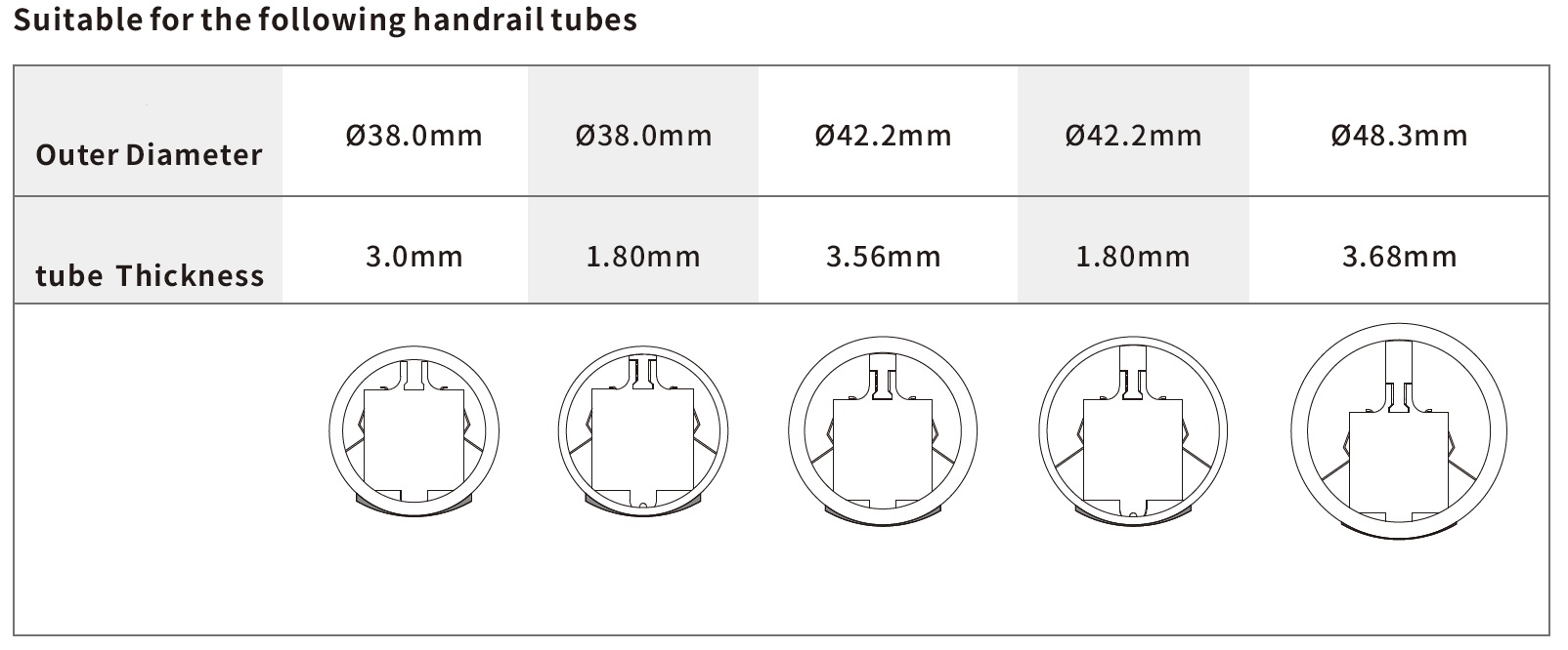 LED POD Handrail PUK Light 26mm Cut 24V Pod Lighting | Lightrail