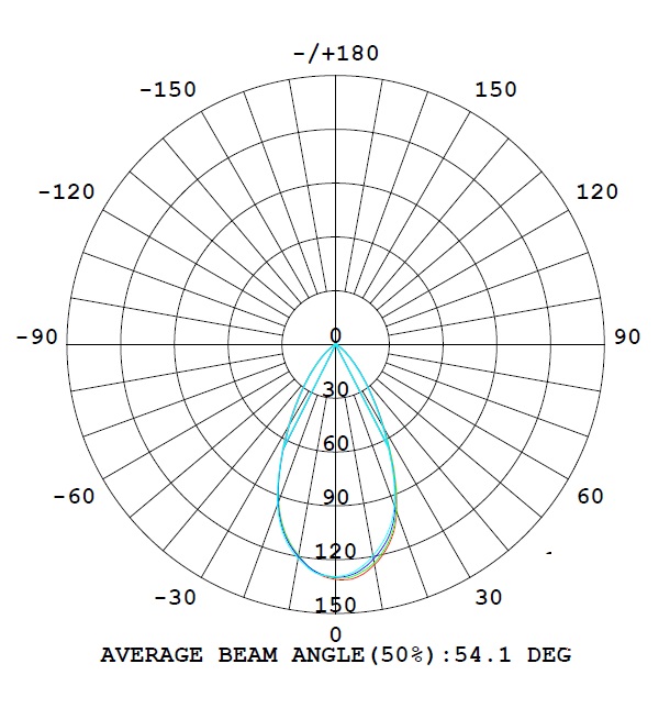 LED POD Handrail PUK Light 26mm Cut 24V Pod Lighting | Lightrail